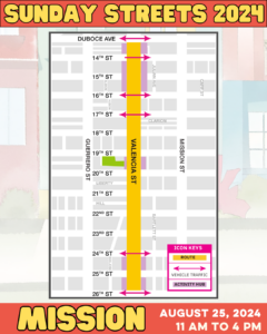 Sunday Streets Mission 2024 – Sunday Streets SF